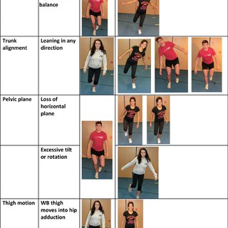 Examples-of-optimal-and-sub-optimal-strategies-during-single-leg ...